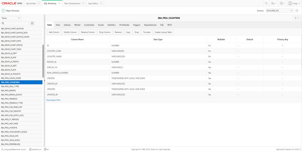 Oracle Apex Data Visualisation And Reporting